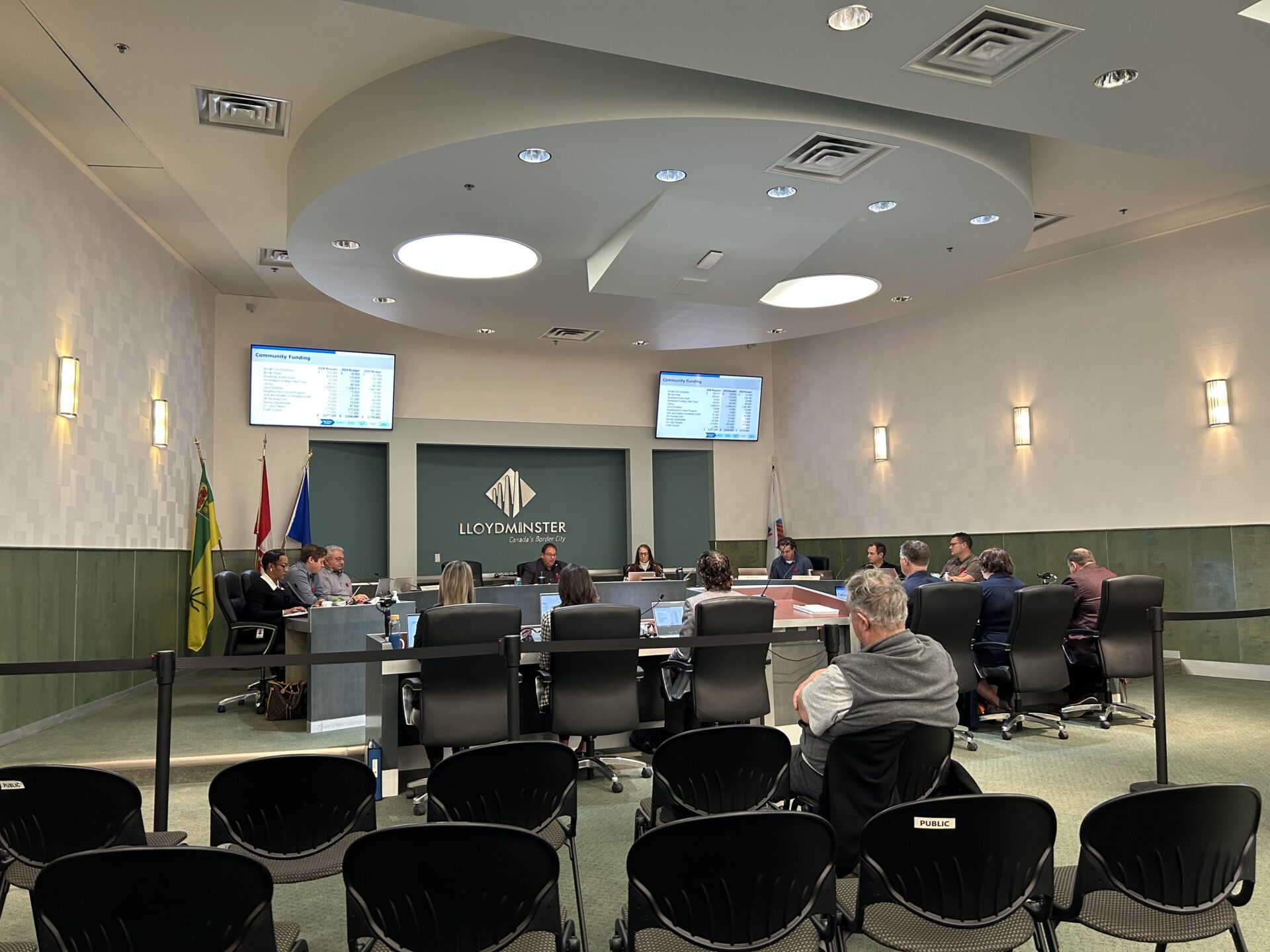 Lloydminster budget 2026: what you need to know
